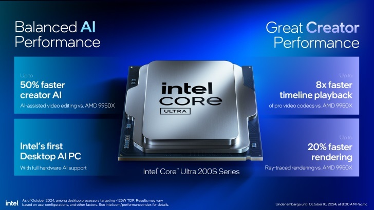 Intel Core Ultra 200S Dirilis, Generasi Arrow Lake